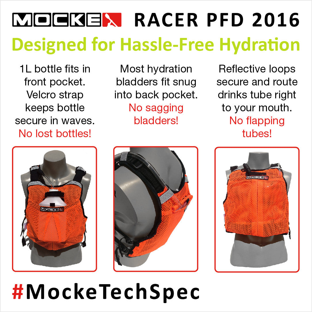 Mocke Racer PFD ICF Approved | Elite Paddle Gear